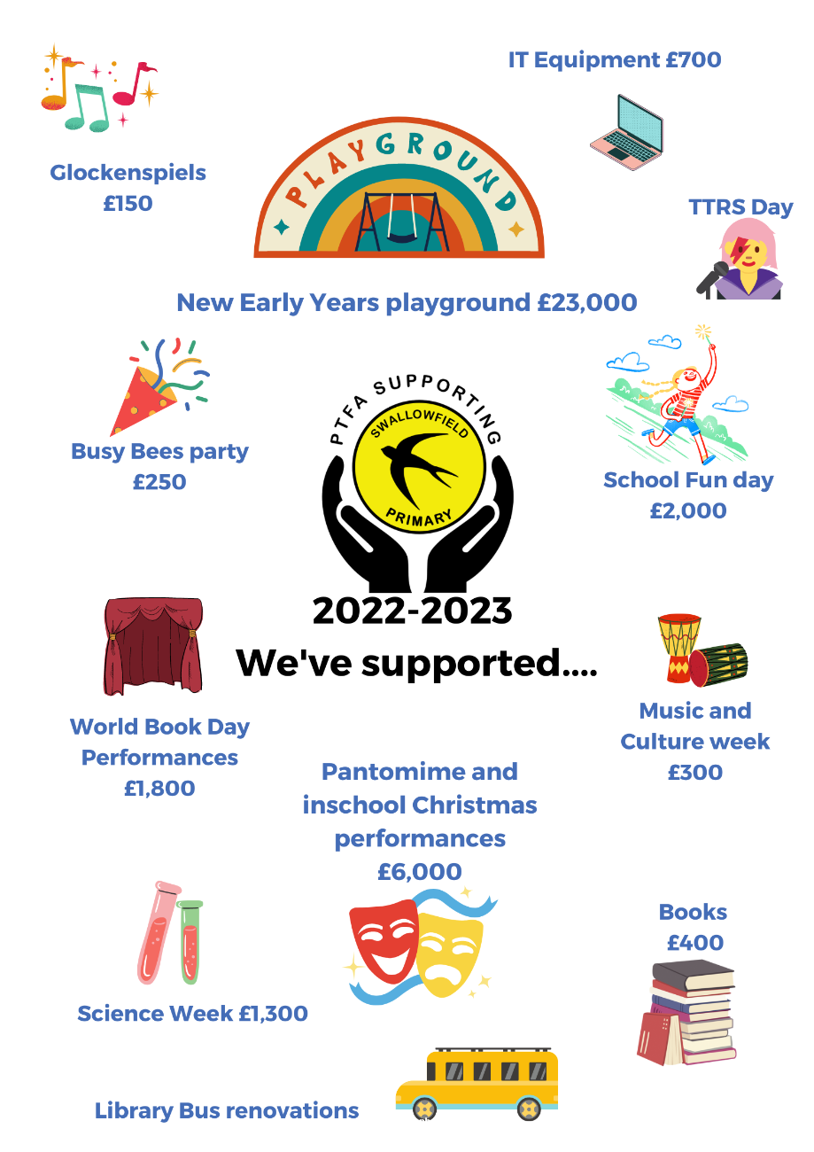 Ptfa Swallowfield Primary